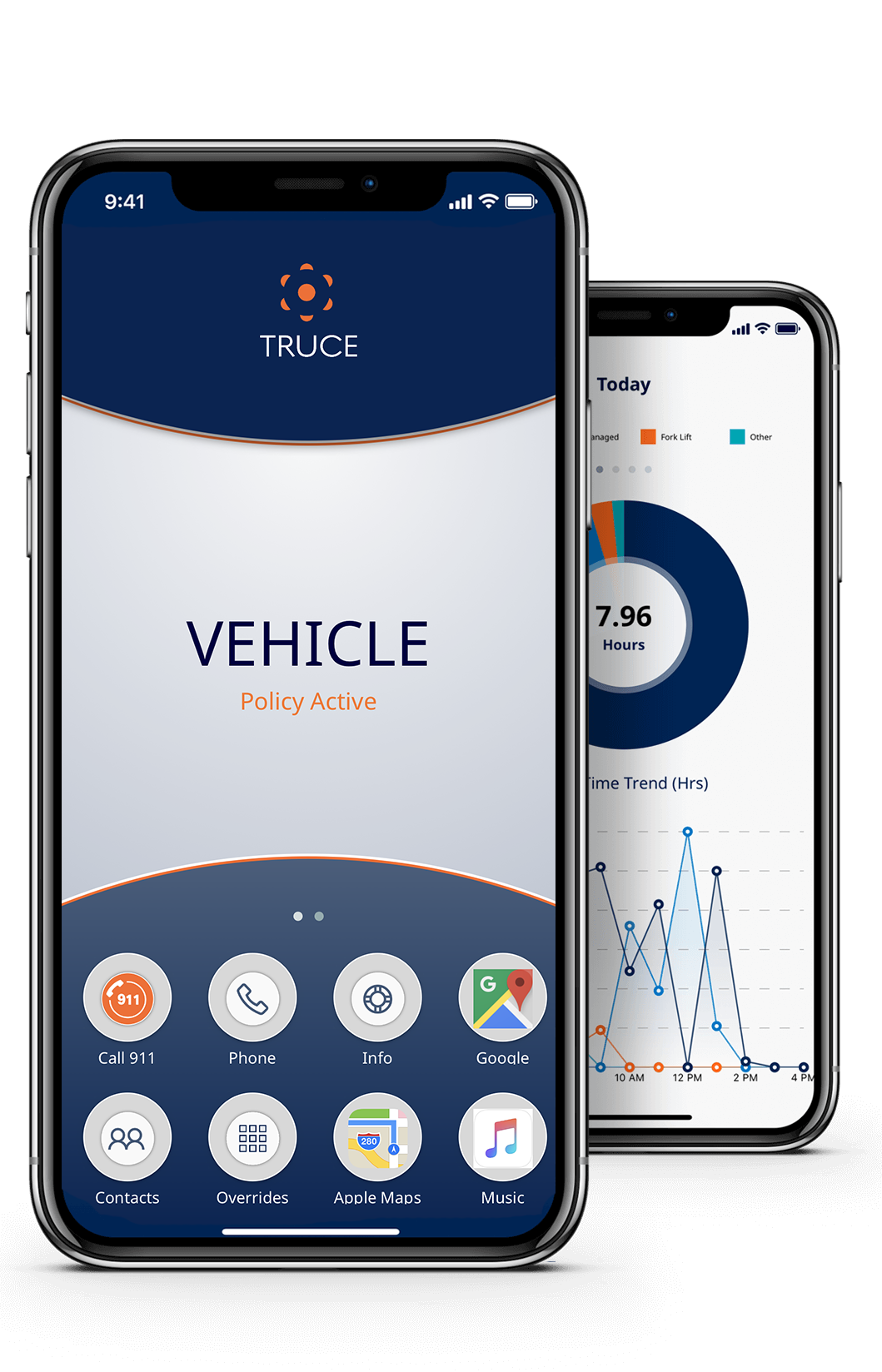 TRUCE Reviews, Cost & Features | GetApp Australia 2025