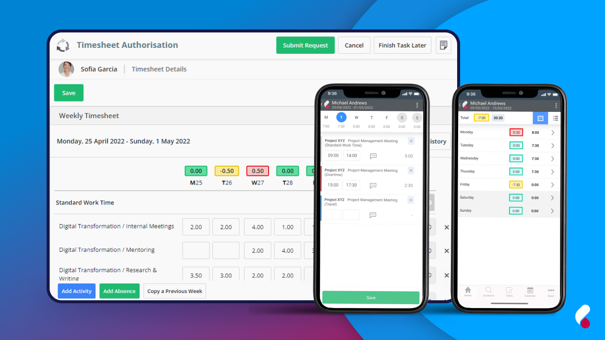 Cezanne HR Pricing, Cost & Reviews - Capterra UK 2025