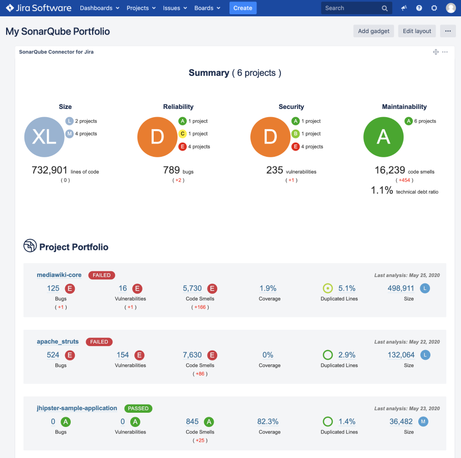 SonarQube Connector for Jira Pricing, Alternatives & More 2025 | Capterra