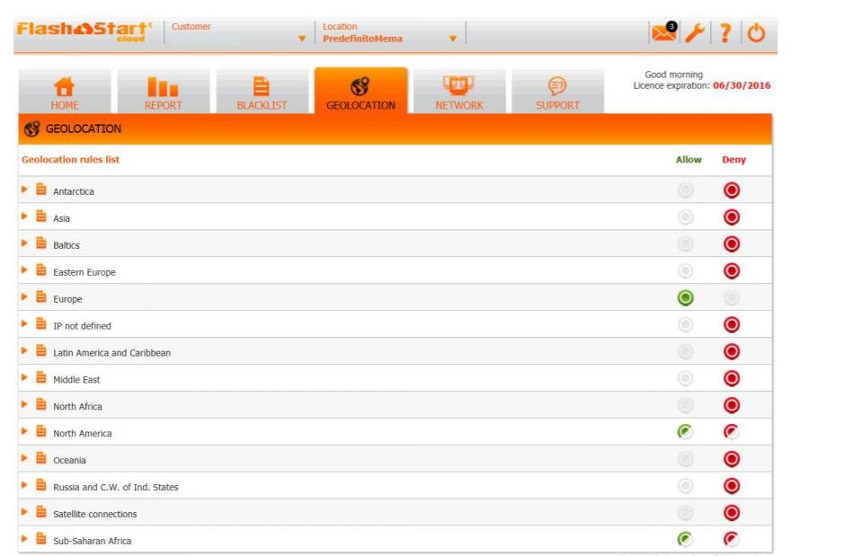 Flashstart | Reviews, Pricing & Demos - SoftwareAdvice IE