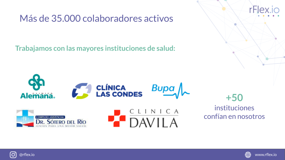 rFlex: precios, funciones y opiniones | GetApp España 2025