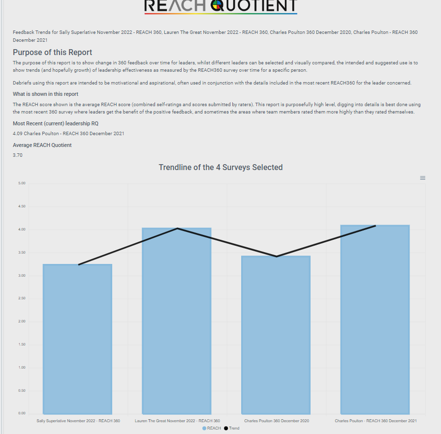 REACH Software - 2025 Reviews, Pricing & Demo