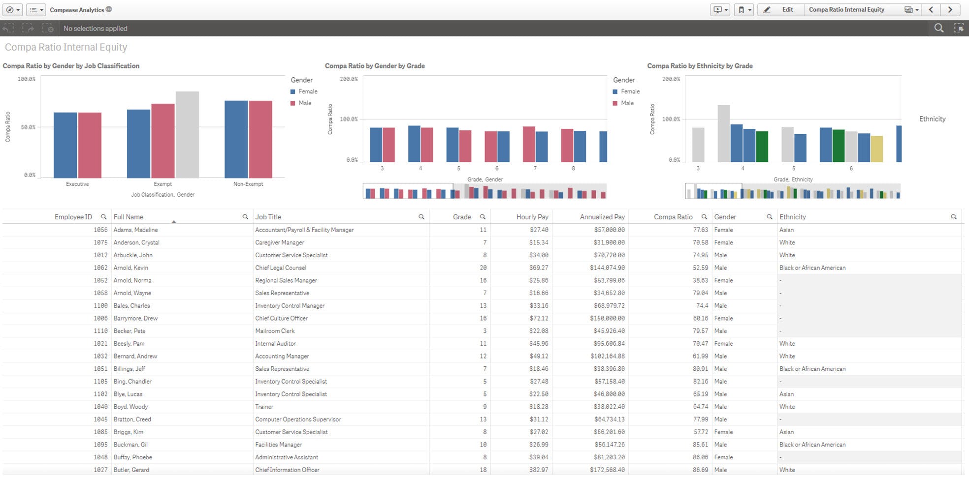 Compease Software - 2025 Reviews, Pricing & Demo