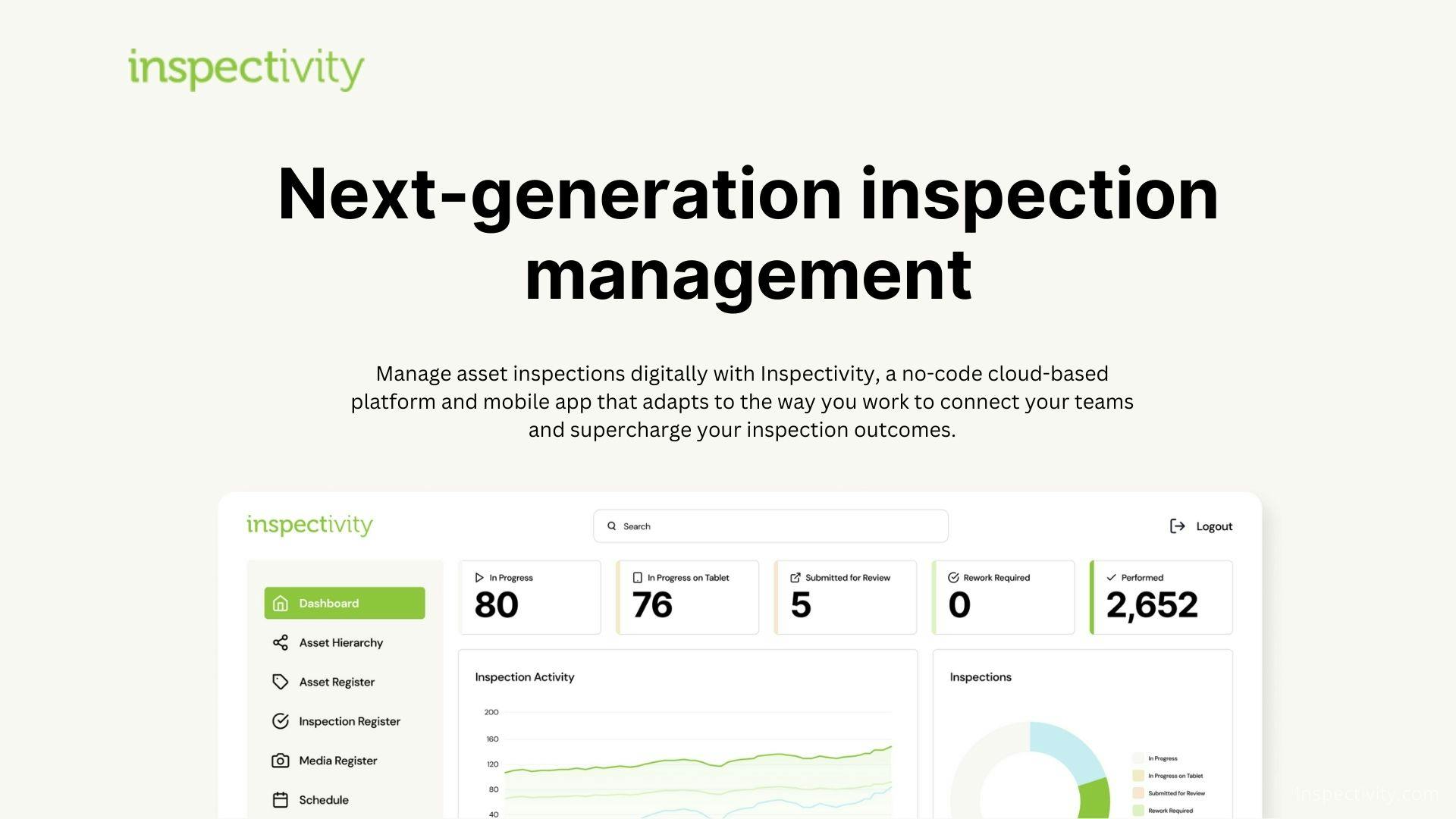 Inspectivity Pricing, Alternatives & More 2024 | Capterra