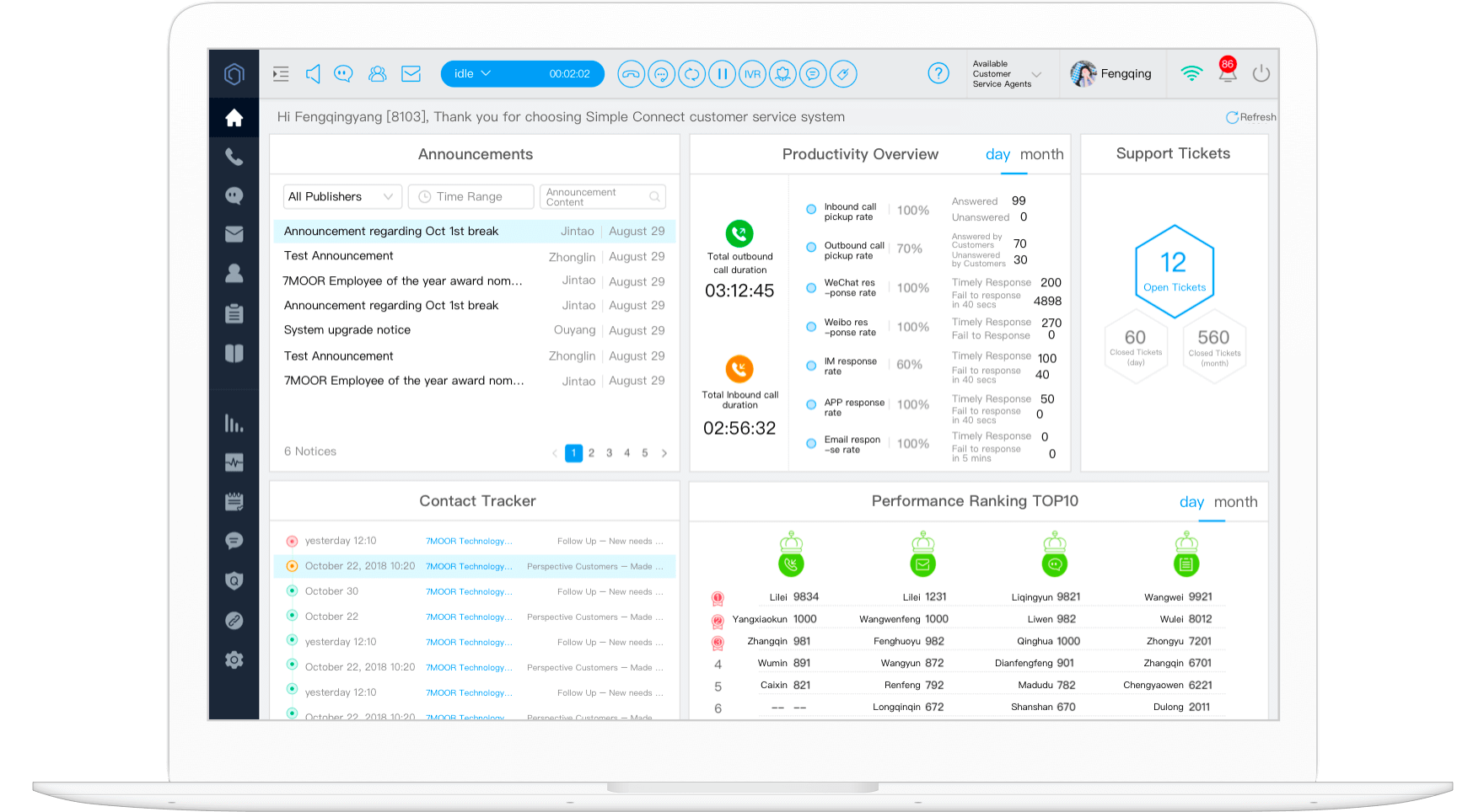 SimpleConnect Pricing, Alternatives & More 2024 | Capterra