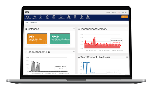 IG Insight Reviews, Cost & Features | GetApp Australia 2025
