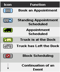 DockMaster Reviews, Prices & Ratings | GetApp Canada 2025