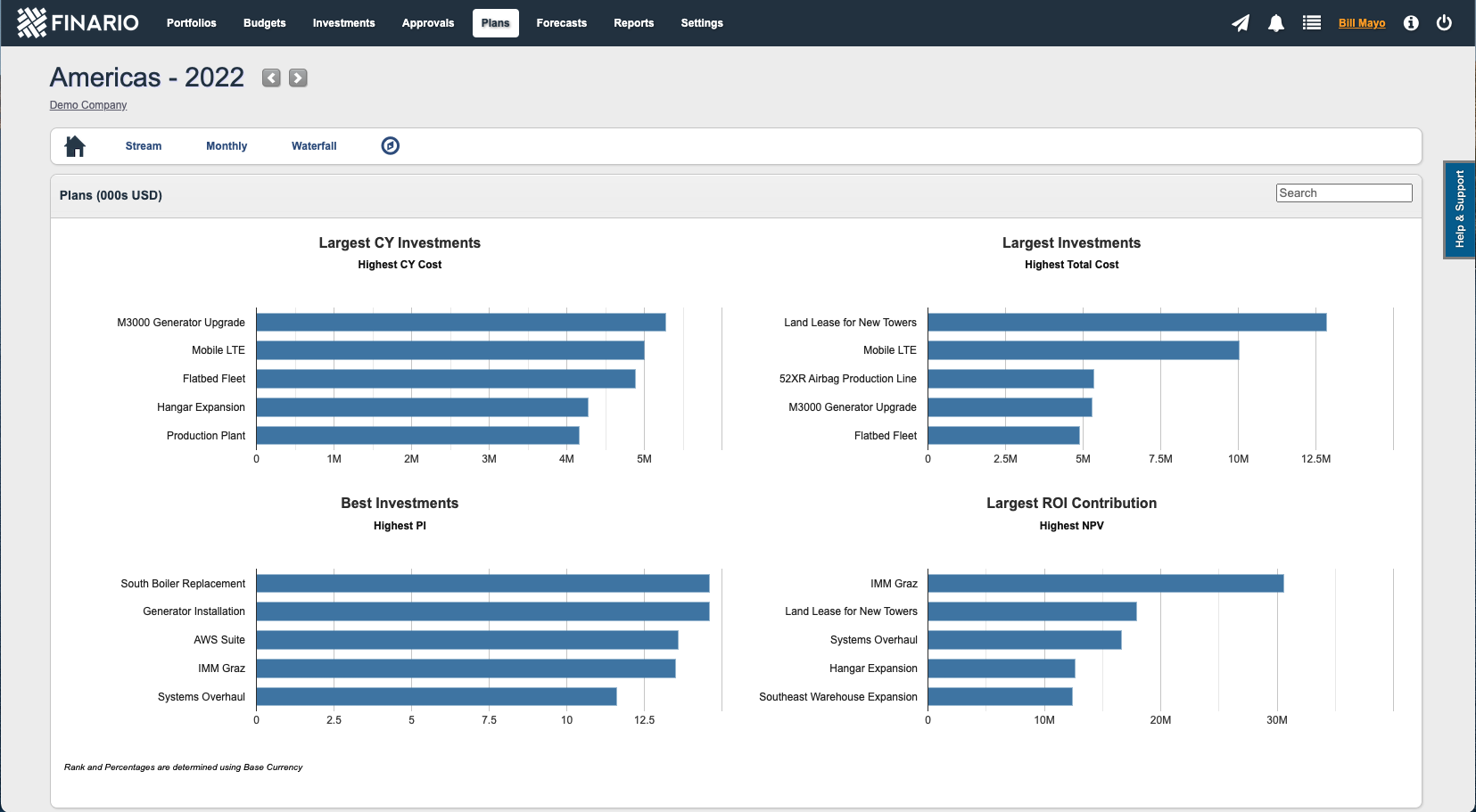 Finario | Reviews, Pricing & Demos - SoftwareAdvice IE