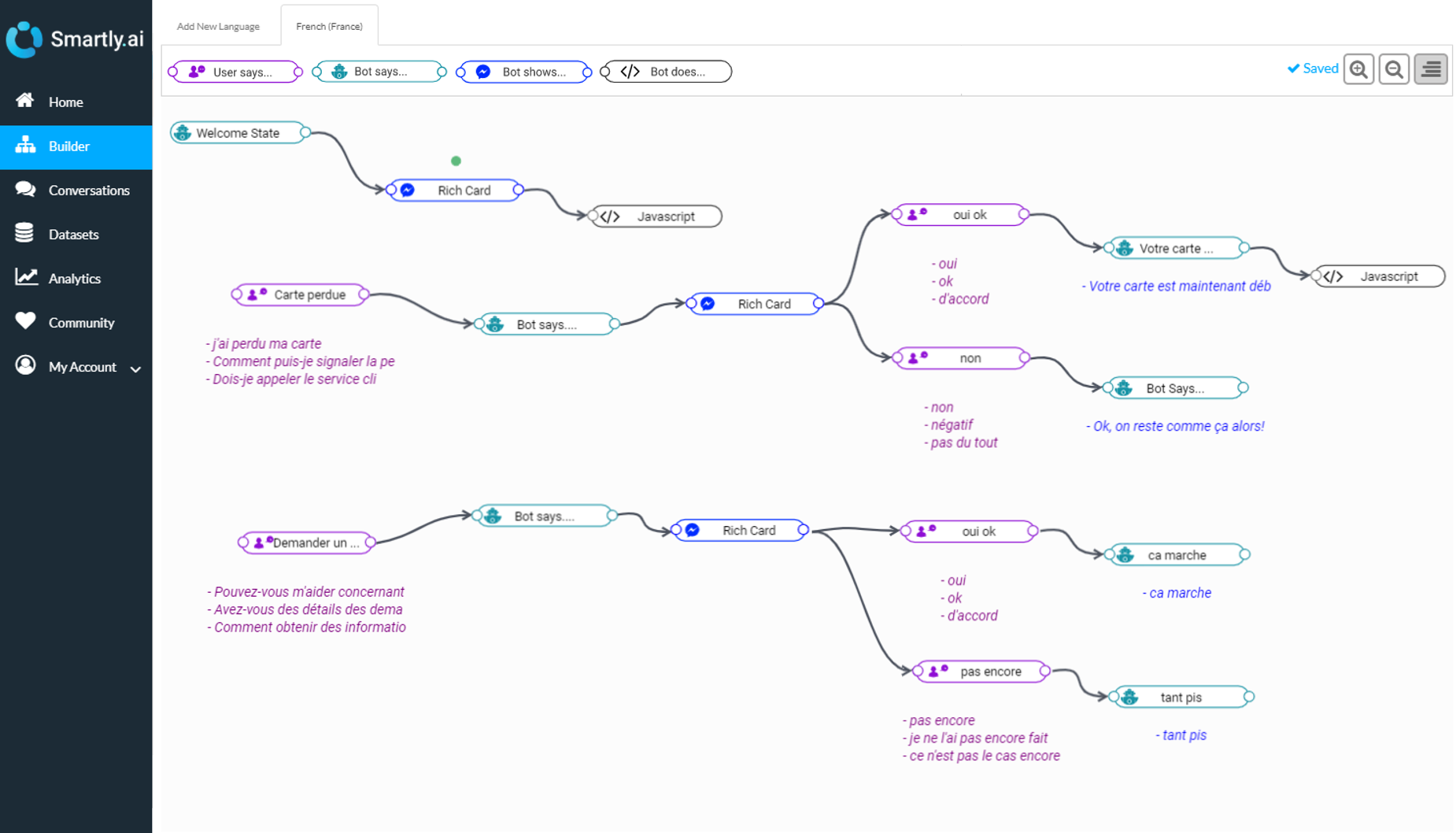 Smartly.AI 2025 Pricing, Features, Reviews & Alternatives | GetApp