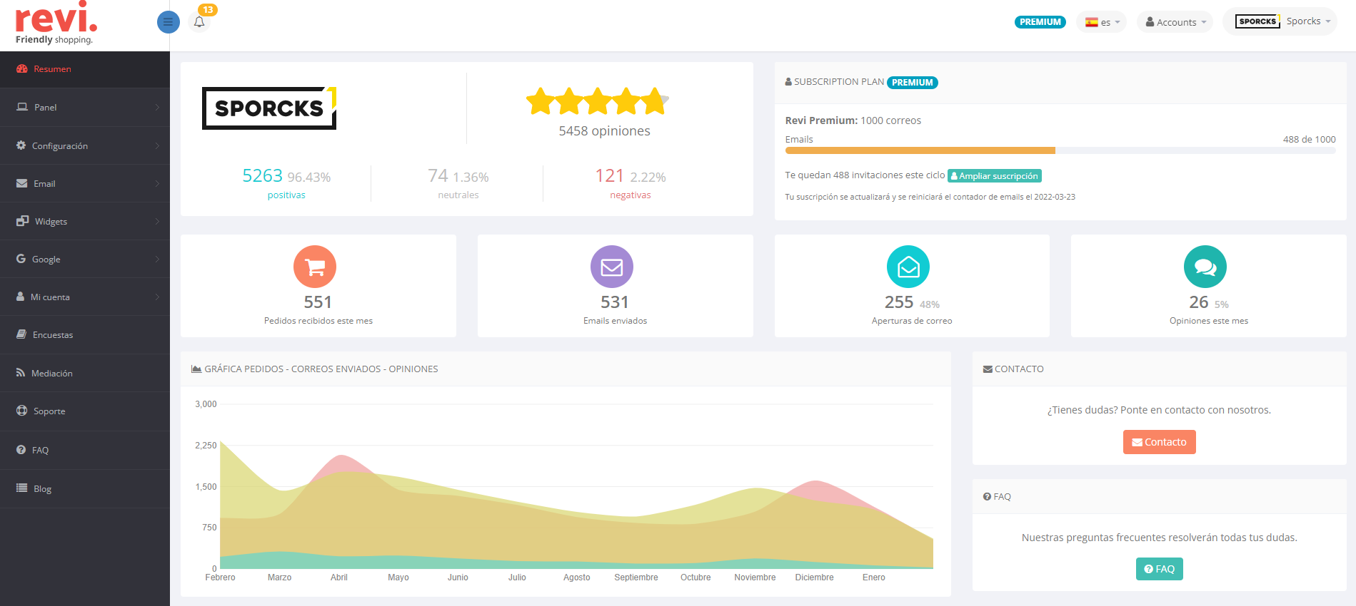 Revi - Opiniones, precios y características - Capterra España 2025