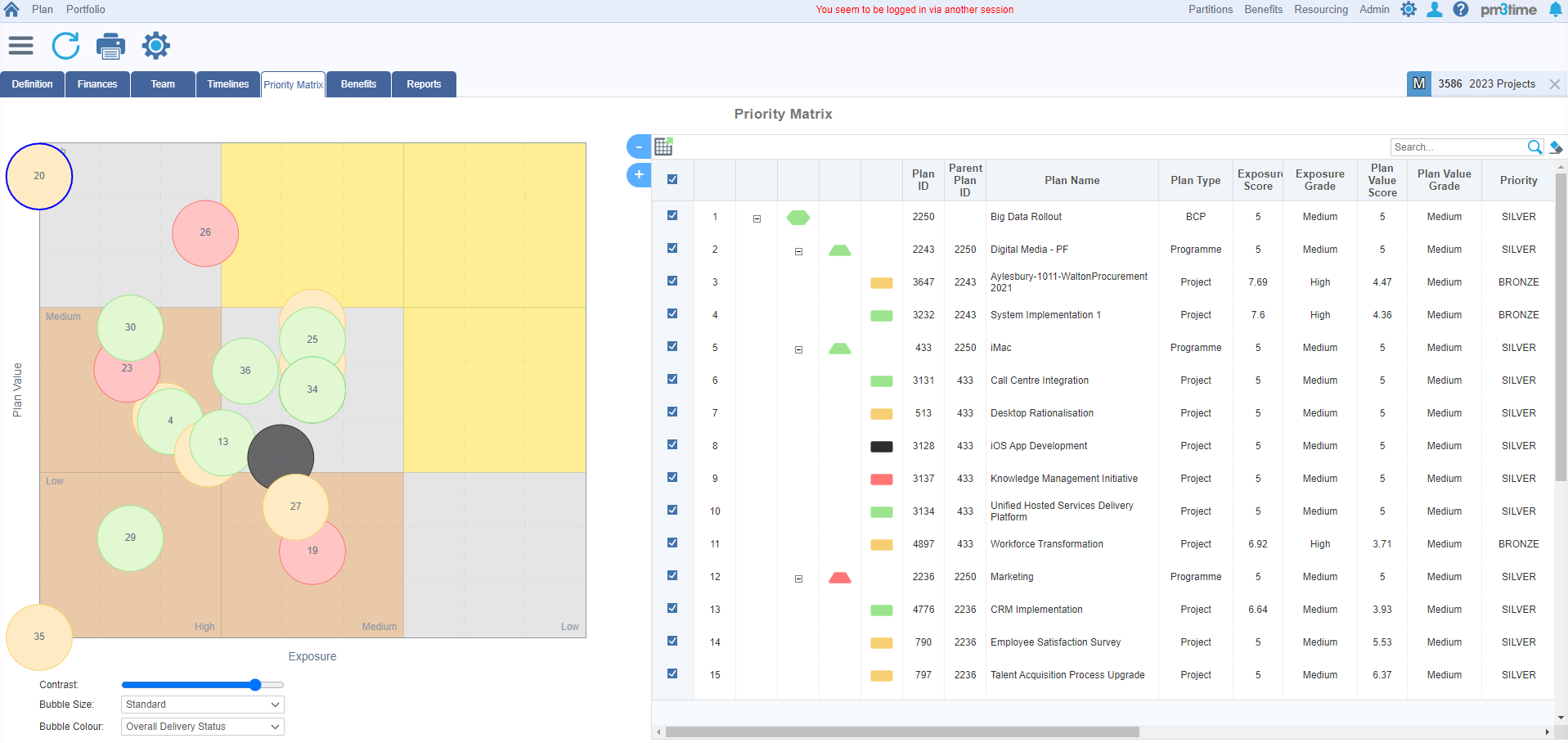 PM3 Software - 2024 Reviews, Pricing & Demo
