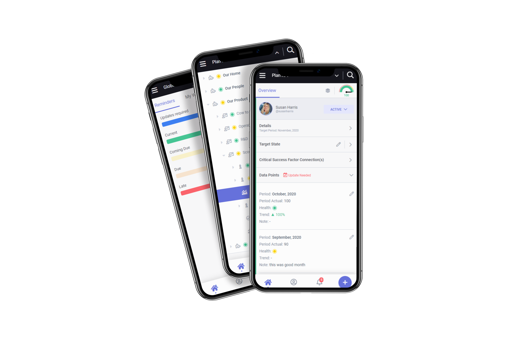 MPOWR Envision Reviews, Cost & Features | GetApp Australia 2024