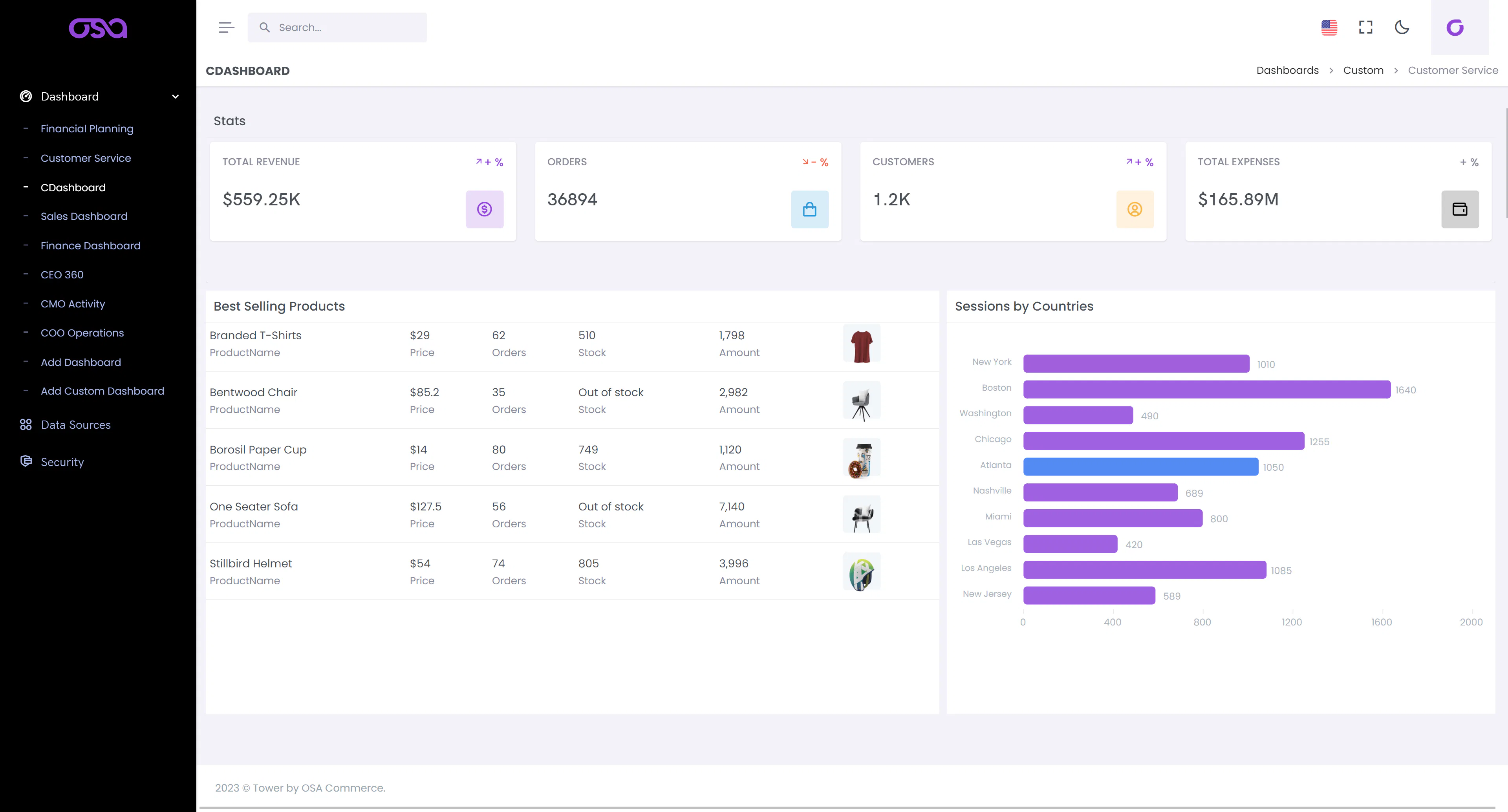 Osa Collaborative Visibility Platform Reviews, Prices & Ratings ...