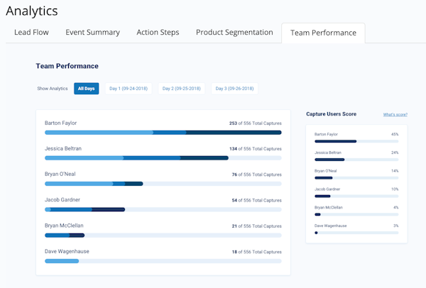 iCapture Survey Reviews, Demo & Pricing - 2022
