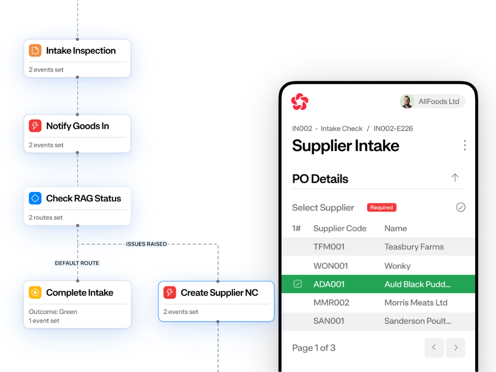 FoodOps Software Pricing, Alternatives & More 2026 | Capterra