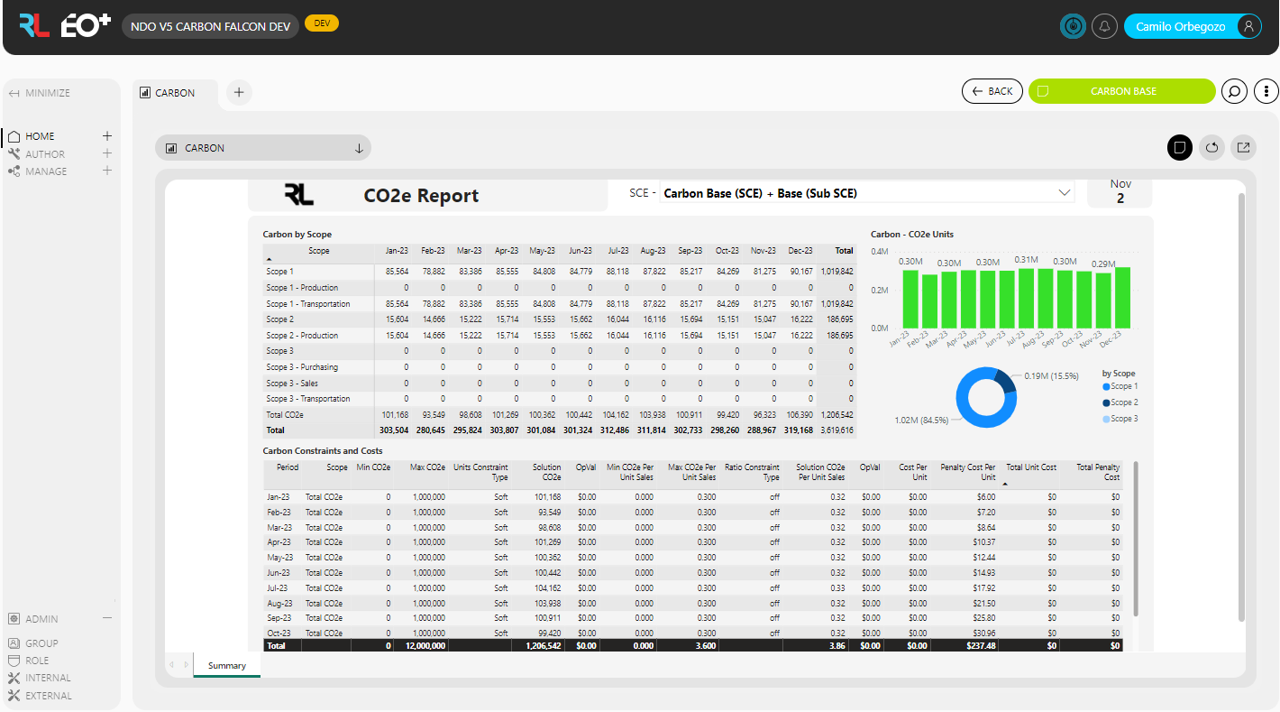 River Logic Software - 2025 Reviews, Pricing & Demo