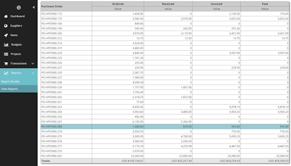 Tradogram Reviews, Demo & Pricing - 2022