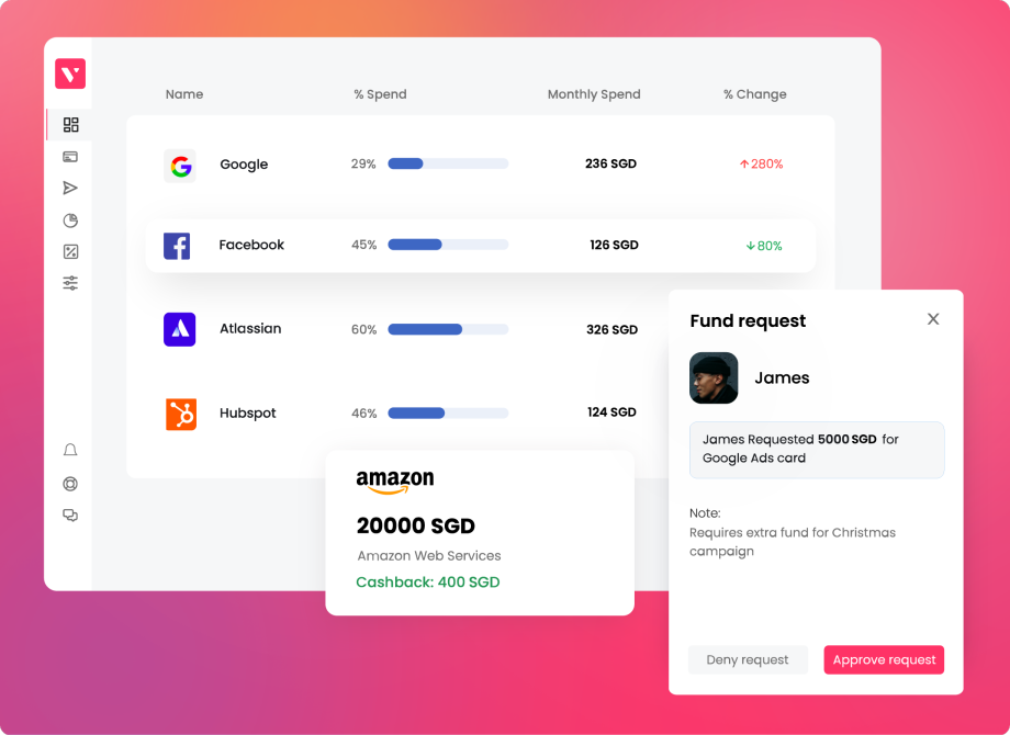 Volopay Cost & Reviews - Capterra Australia 2025