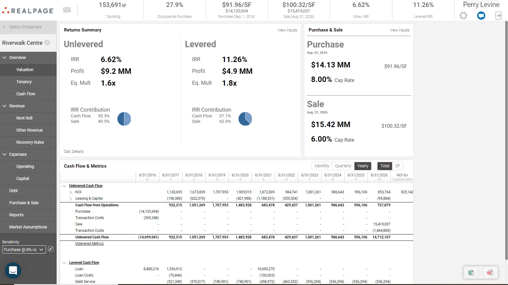 RealPage Commercial | Reviews, Pricing & Demos - SoftwareAdvice AU