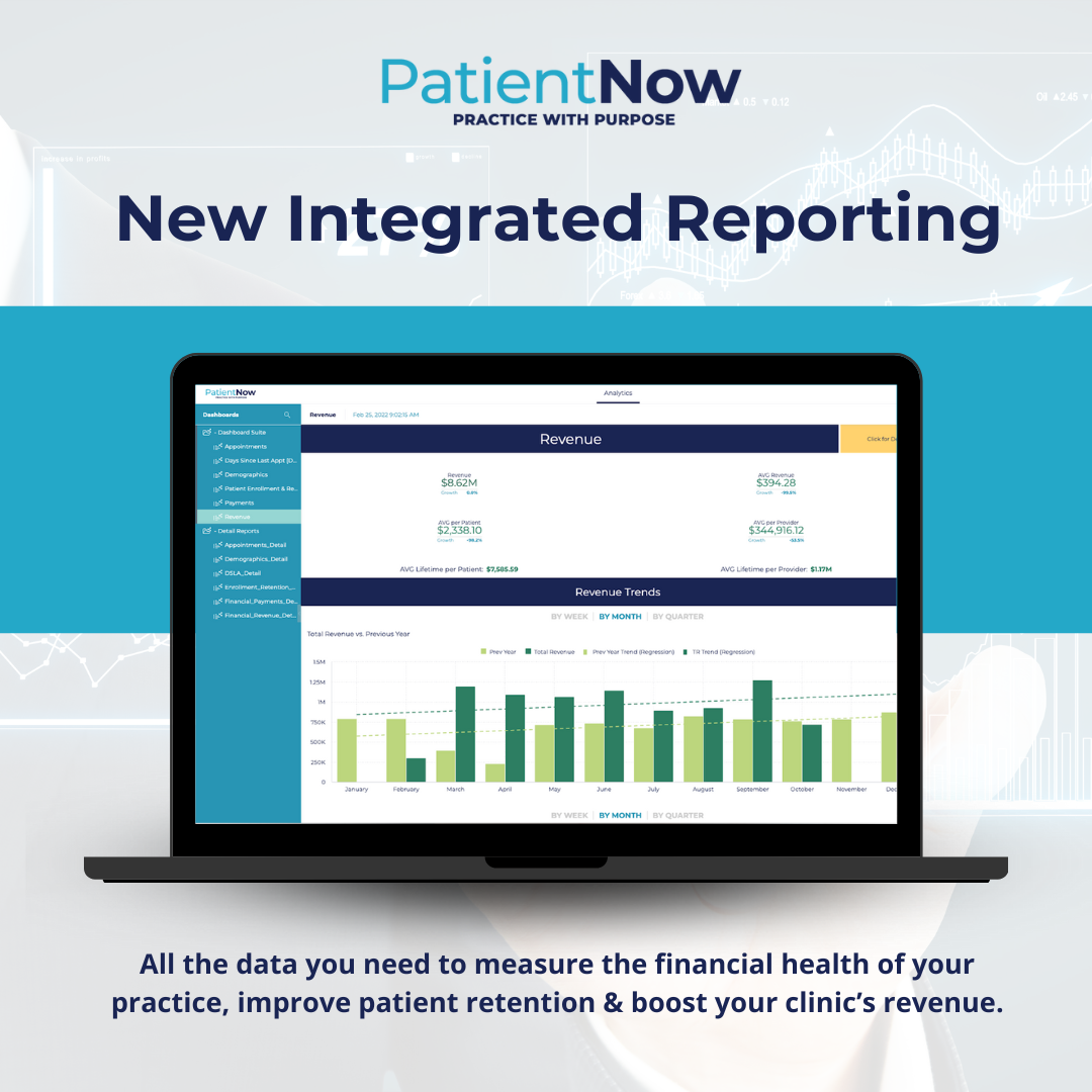 PatientNow Pricing, Alternatives & More 2023 | Capterra