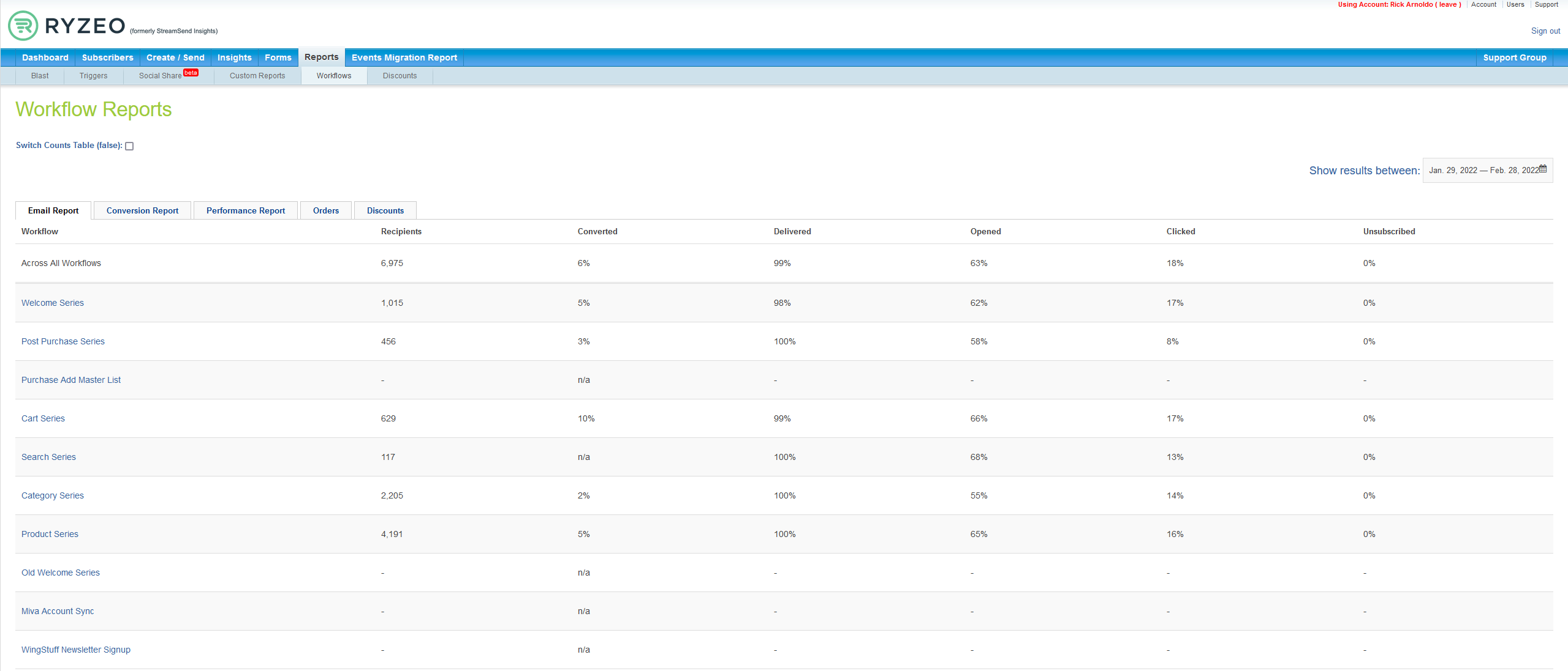 Ryzeo Reviews, Prices & Ratings | GetApp UK 2024