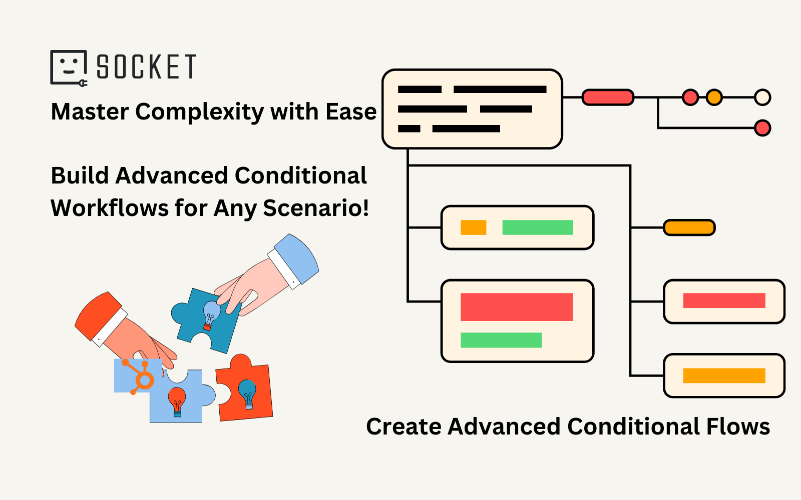 viaSocket Price, Features, Reviews & Ratings - Capterra India