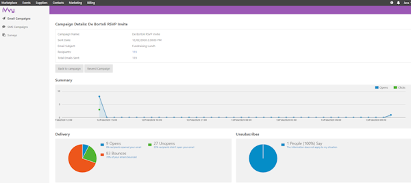 iVvy Venue Management Reviews, Demo & Pricing - 2022