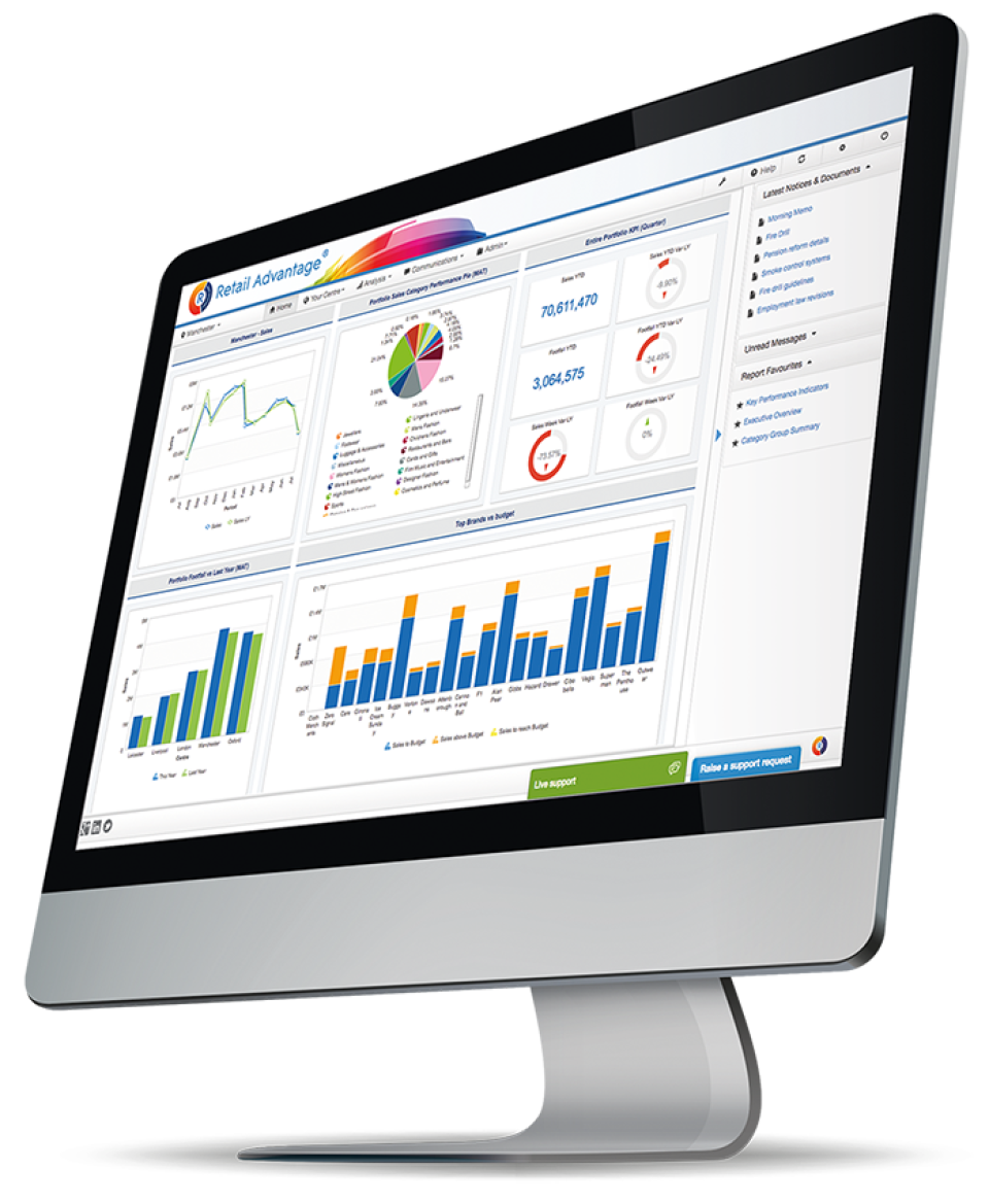 Retail Advantage Pricing, Cost & Reviews - Capterra UK 2025