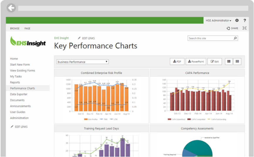 EHS Insight Software - 2025 Reviews, Pricing & Demo