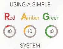 BlueZone manager Pricing, Alternatives & More 2022 - Capterra