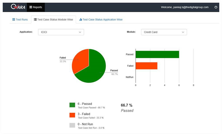 QARA Reviews, Prices & Ratings | GetApp Canada 2025