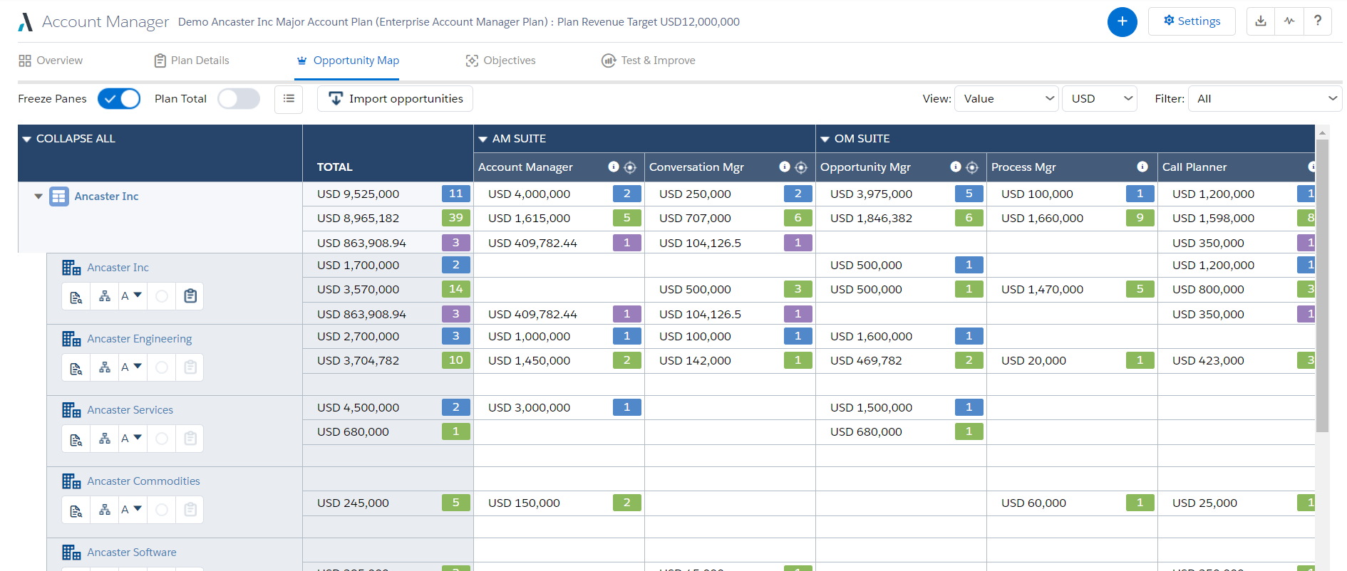 Upland Altify - Opiniones, precios y características - Capterra España 2025