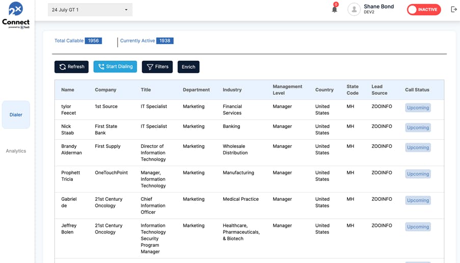 2x Connect Pricing, Alternatives & More 2024 | Capterra