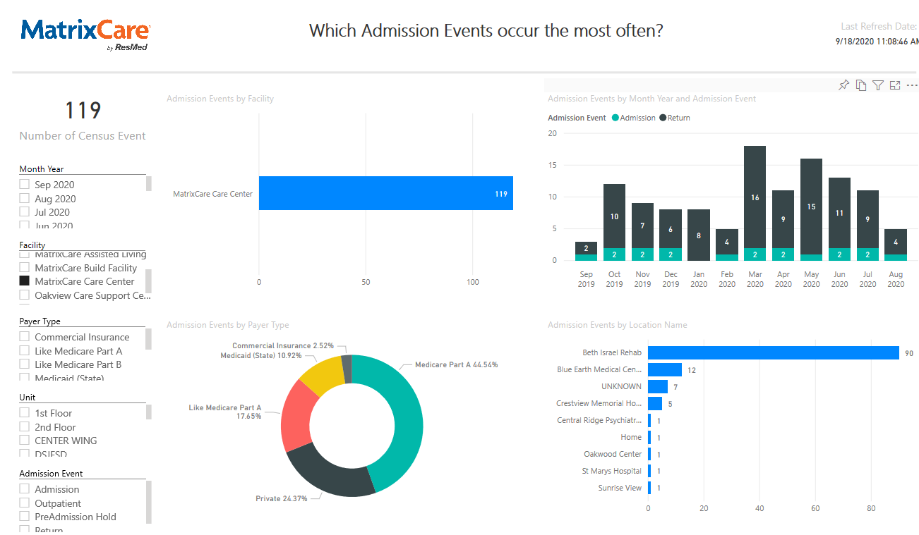MatrixCare Skilled Nursing Facility Software - 2023 Reviews, Pricing & Demo
