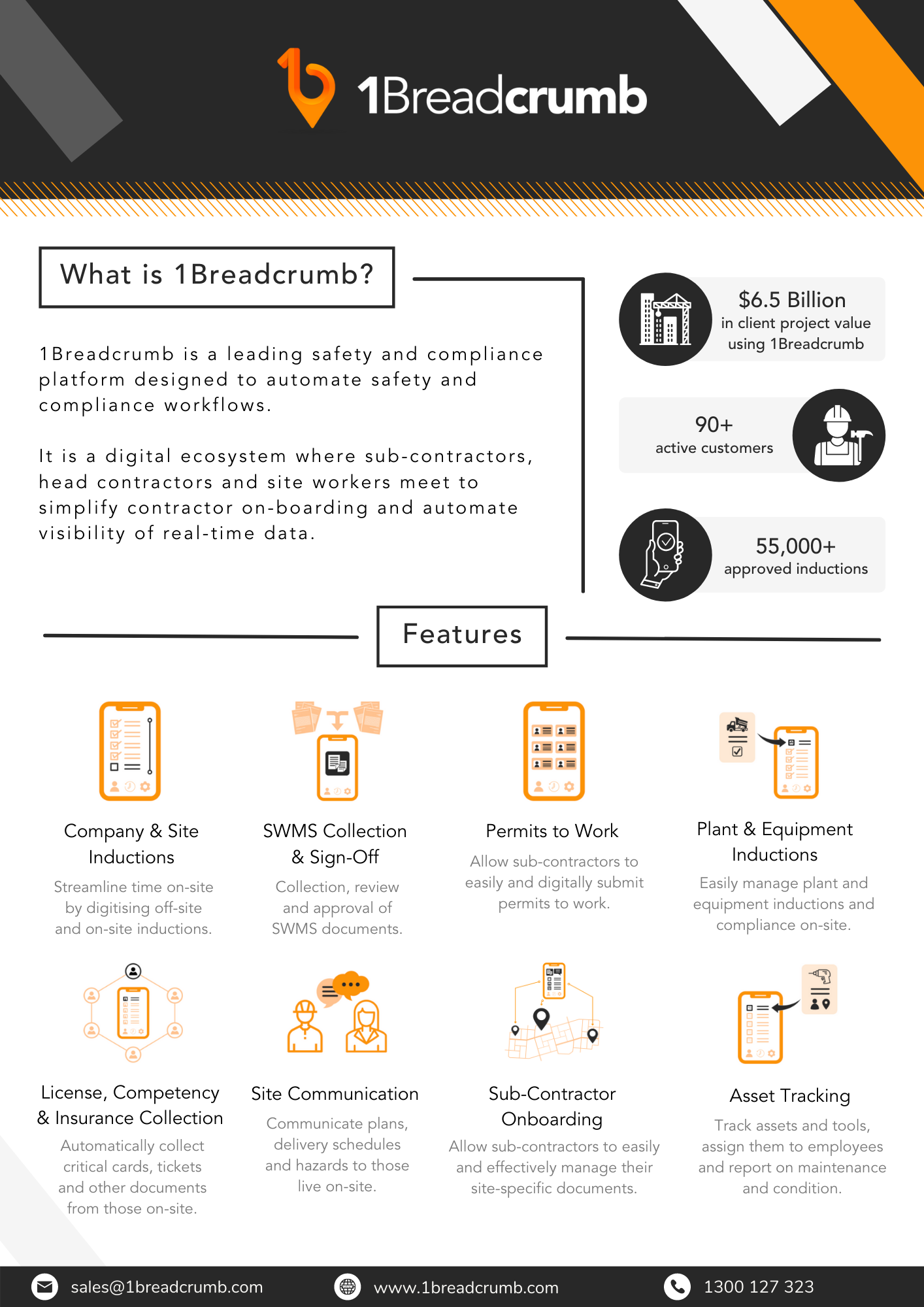 1Breadcrumb | Reviews, Pricing & Demos - SoftwareAdvice AU