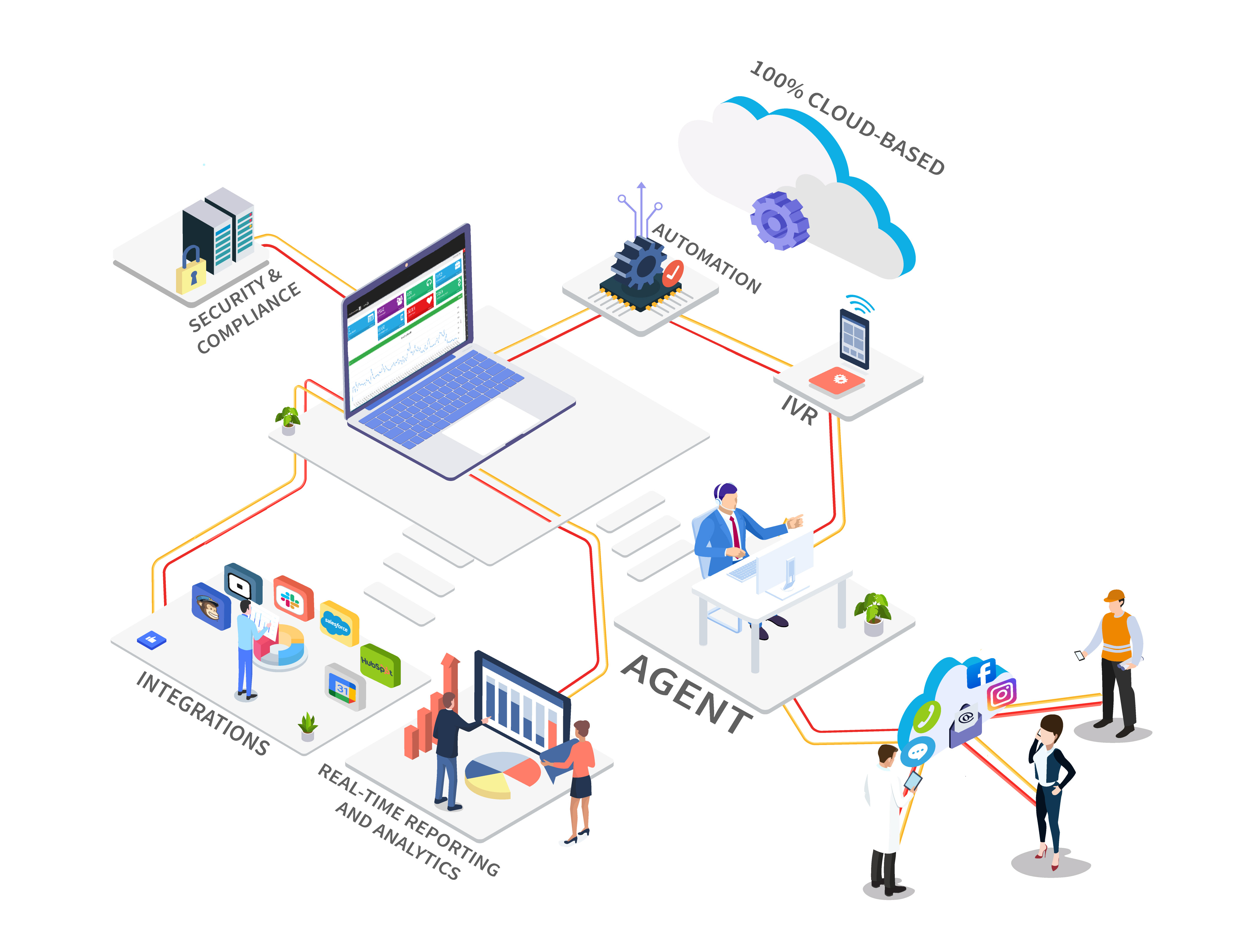 Liberty Price, Features, Reviews & Ratings - Capterra India