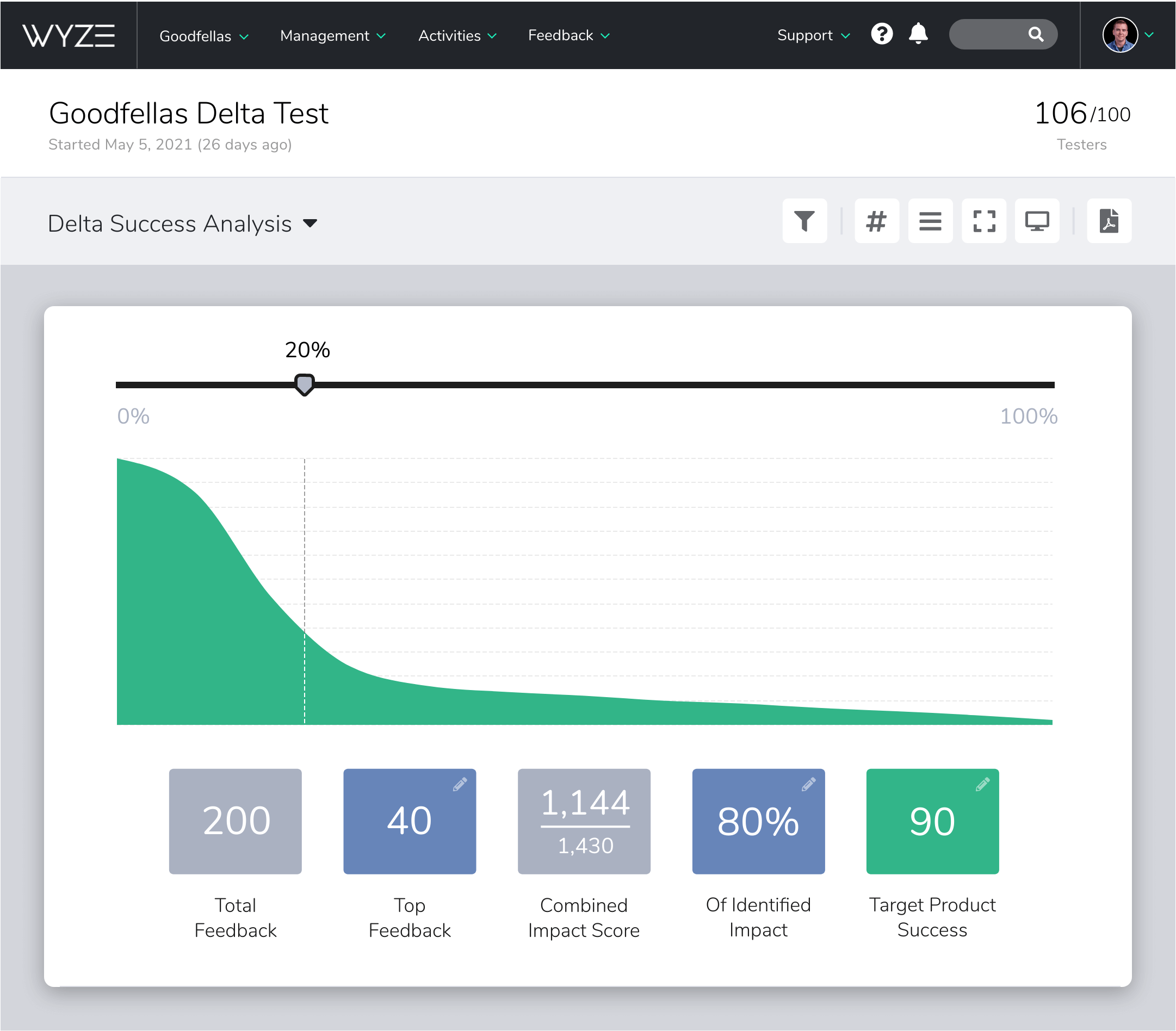 Centercode: precios, funciones y opiniones | GetApp Chile 2025