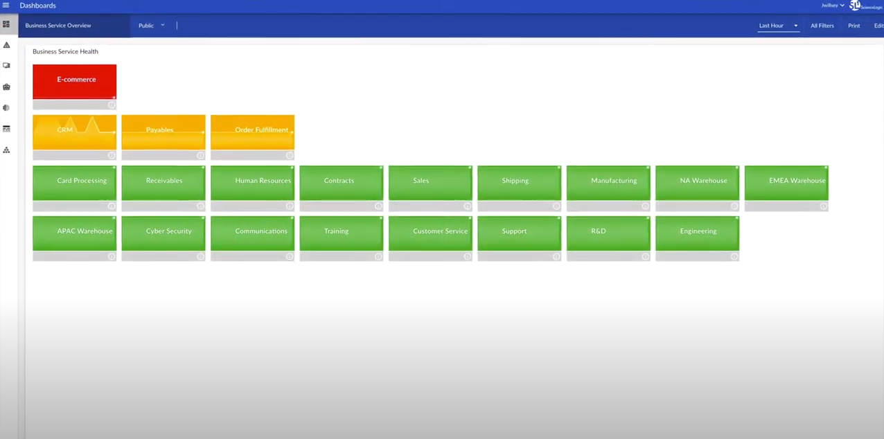 ScienceLogic Software - 2025 Reviews, Pricing & Demo