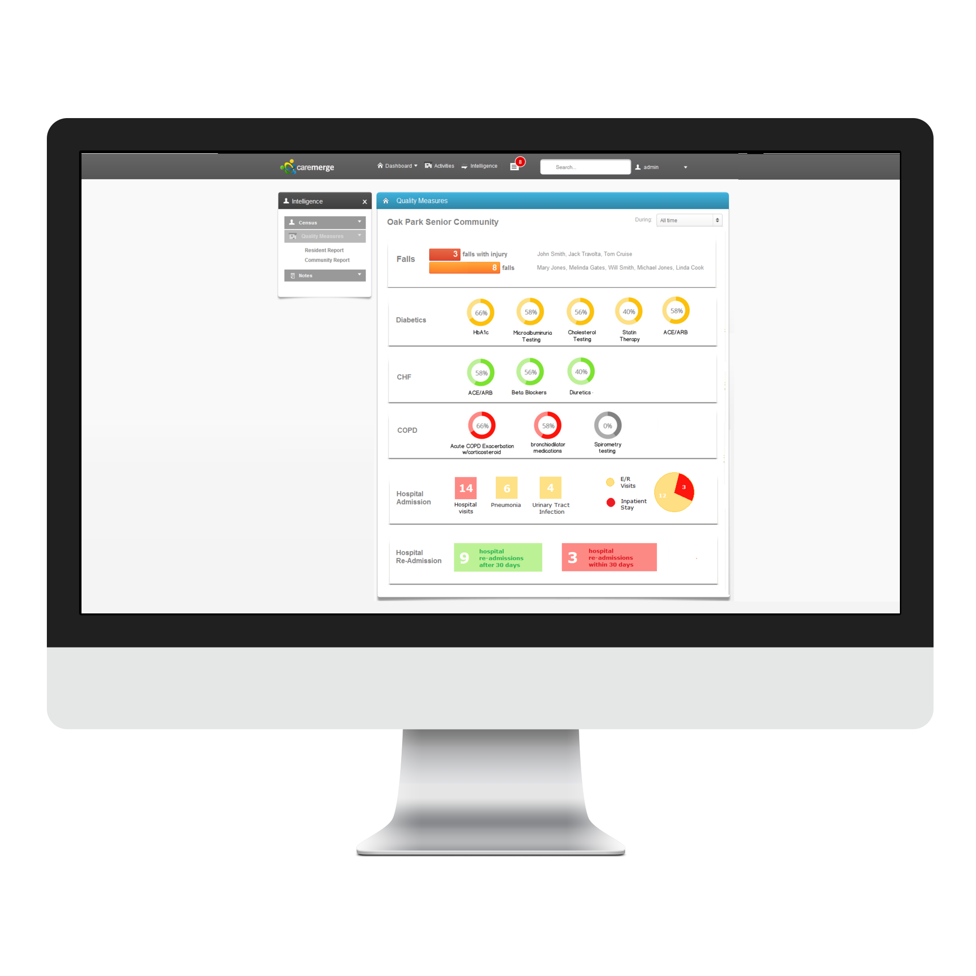Caremerge | Reviews, Pricing & Demos - SoftwareAdvice IE