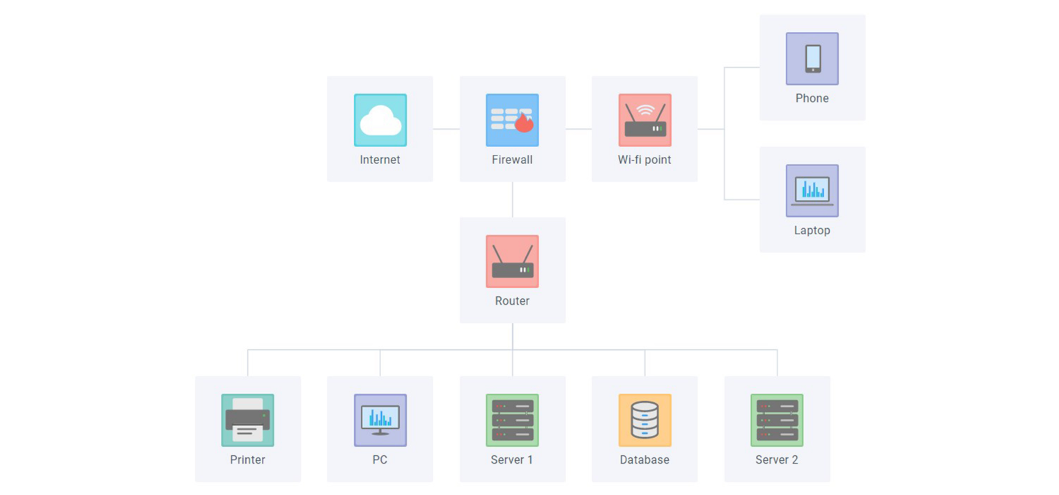 Webix Reviews, Pricing & Ratings | GetApp NZ 2025