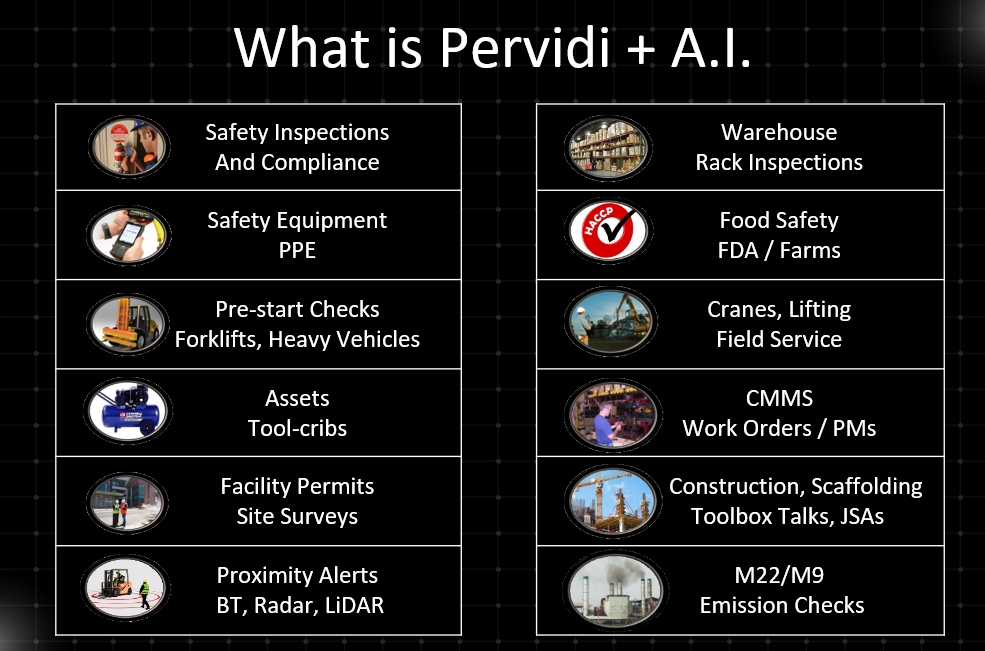 Pervidi Inspection - Preço, avaliações e classificação - Capterra ...