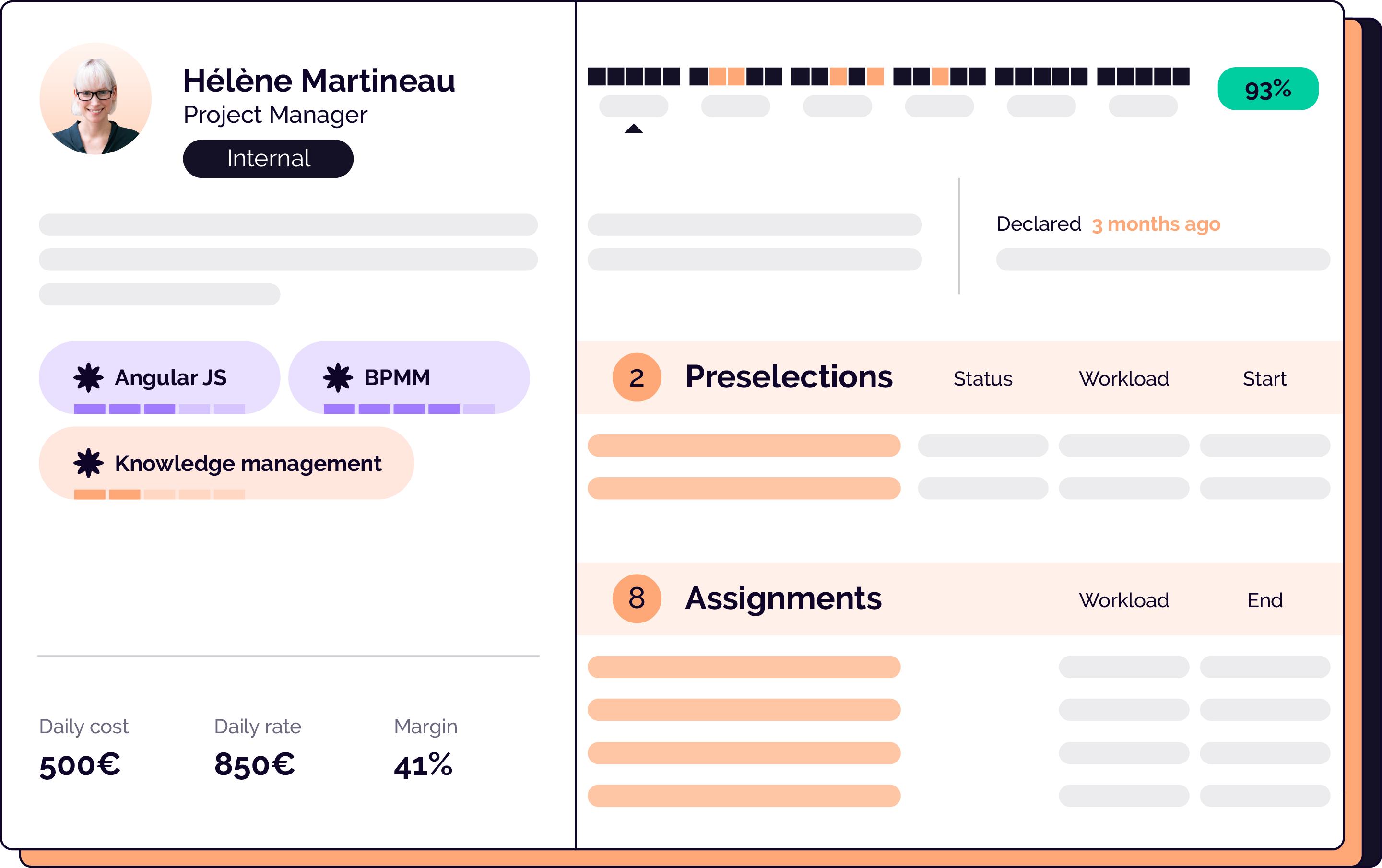 Whoz - Avis, notes, prix et abonnements - Capterra France 2025
