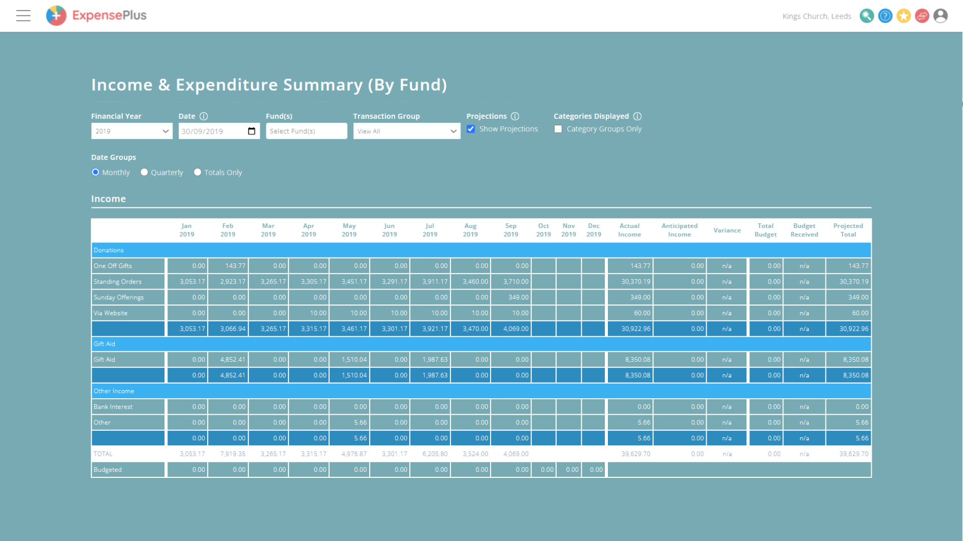 ExpensePlus | Reviews, Pricing & Demos - SoftwareAdvice GB