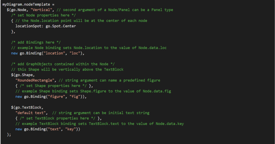 GoJS Cost & Reviews - Capterra Australia 2025
