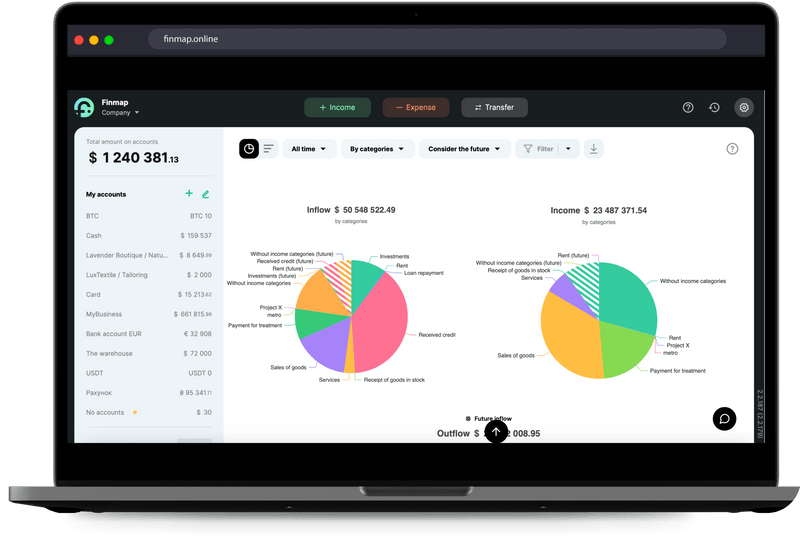 Finmap Pricing, Alternatives & More 2025 | Capterra