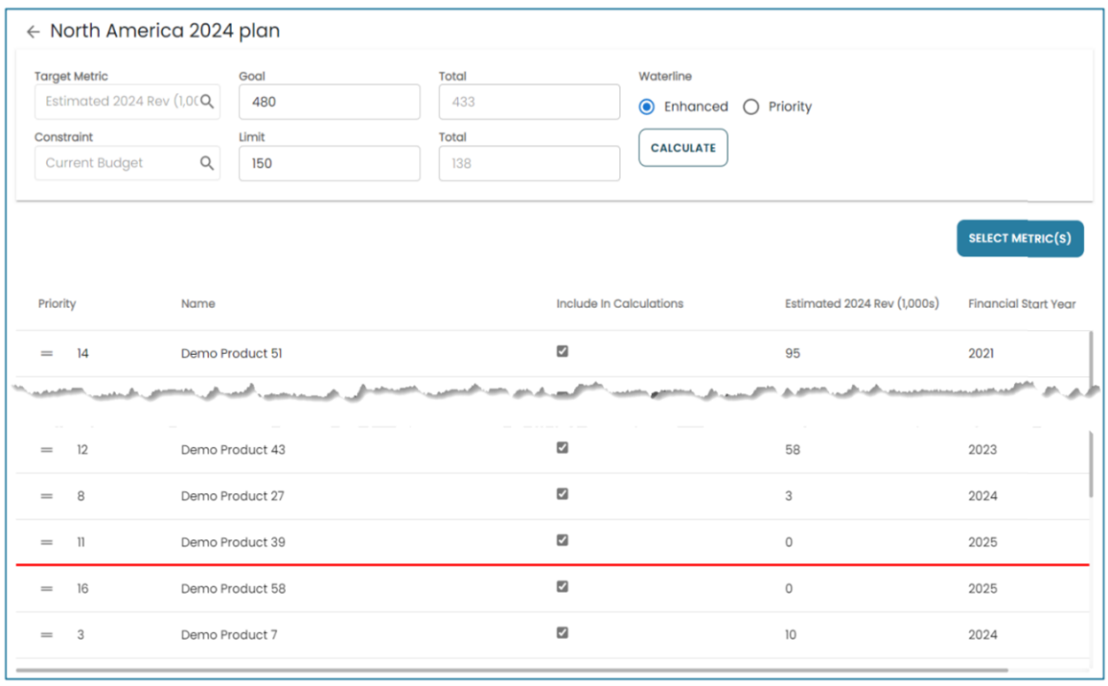 Accolade Reviews, Cost & Features | GetApp Australia 2025