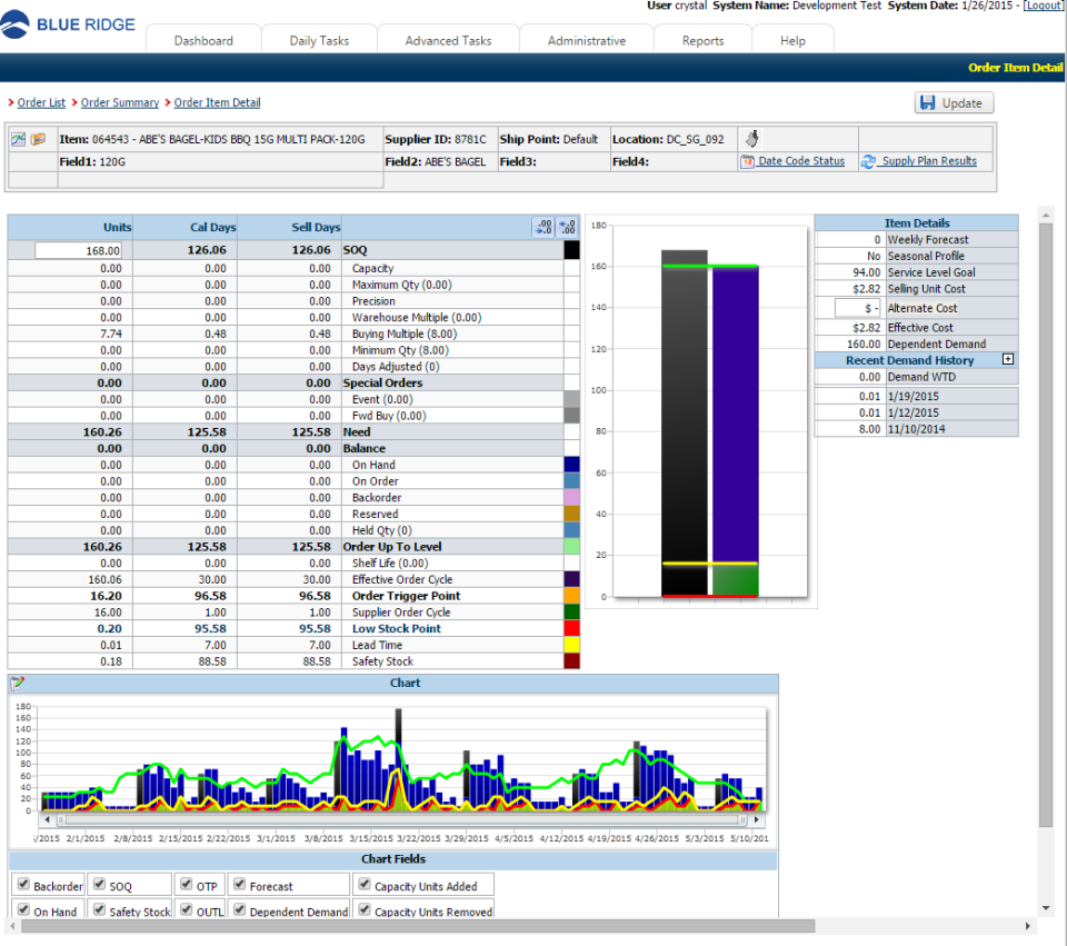 Blue Ridge Platform - Opiniones, precios y características - Capterra ...