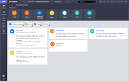 Pega Platform Software Reviews Demo Pricing 2023