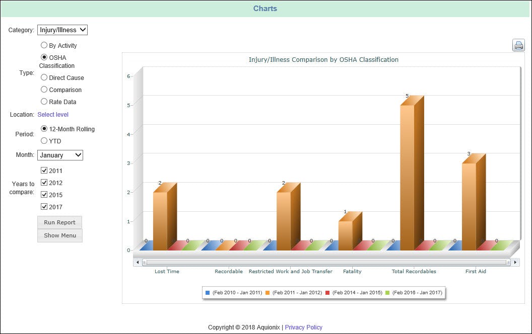 Ecesis Software - 2025 Reviews, Pricing & Demo