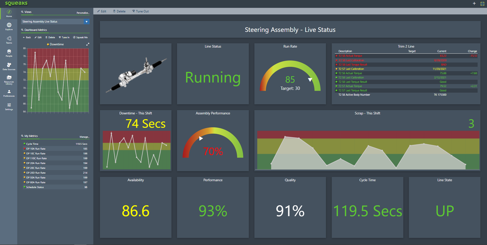 SQUEAKS: precios, funciones y opiniones | GetApp Chile 2025